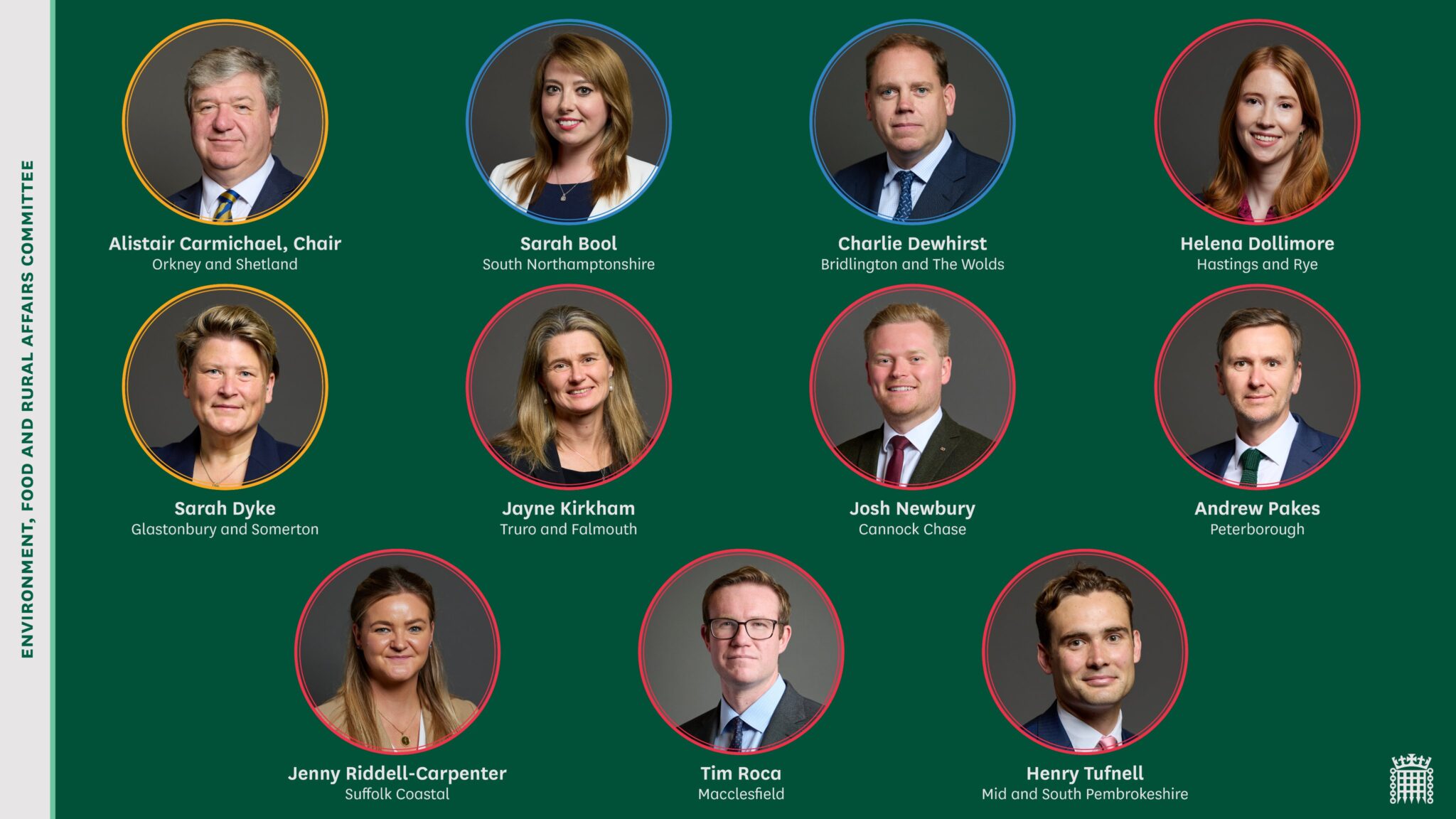 Make up of new EFRA Committee unveiled - Pig World